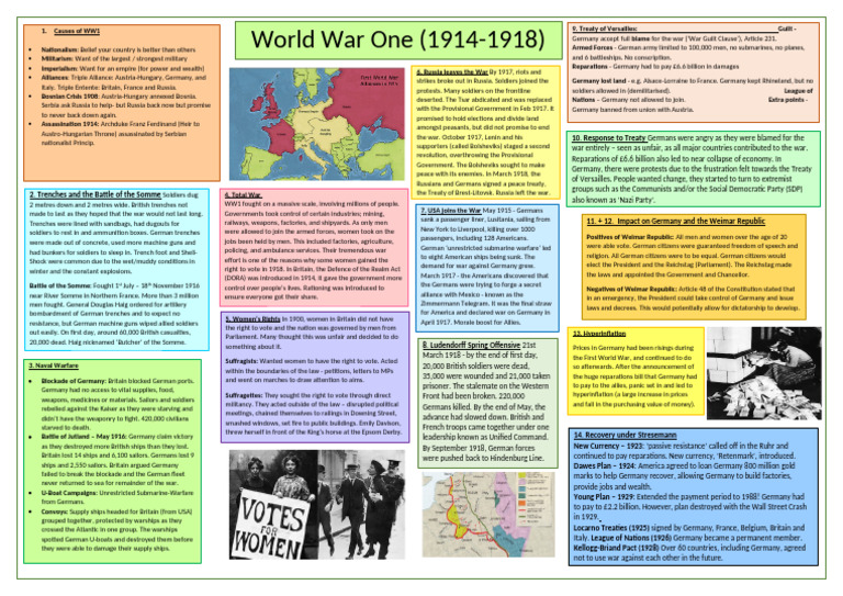 Knowledge Organiser (WW1) | PDF | German Empire | World War I