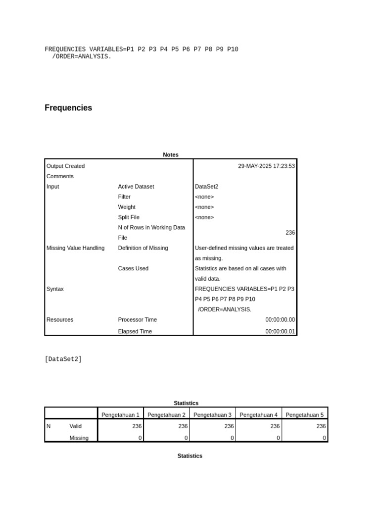 Distribusi Pengetahuan - Real | PDF | Skewness | Statistical Analysis