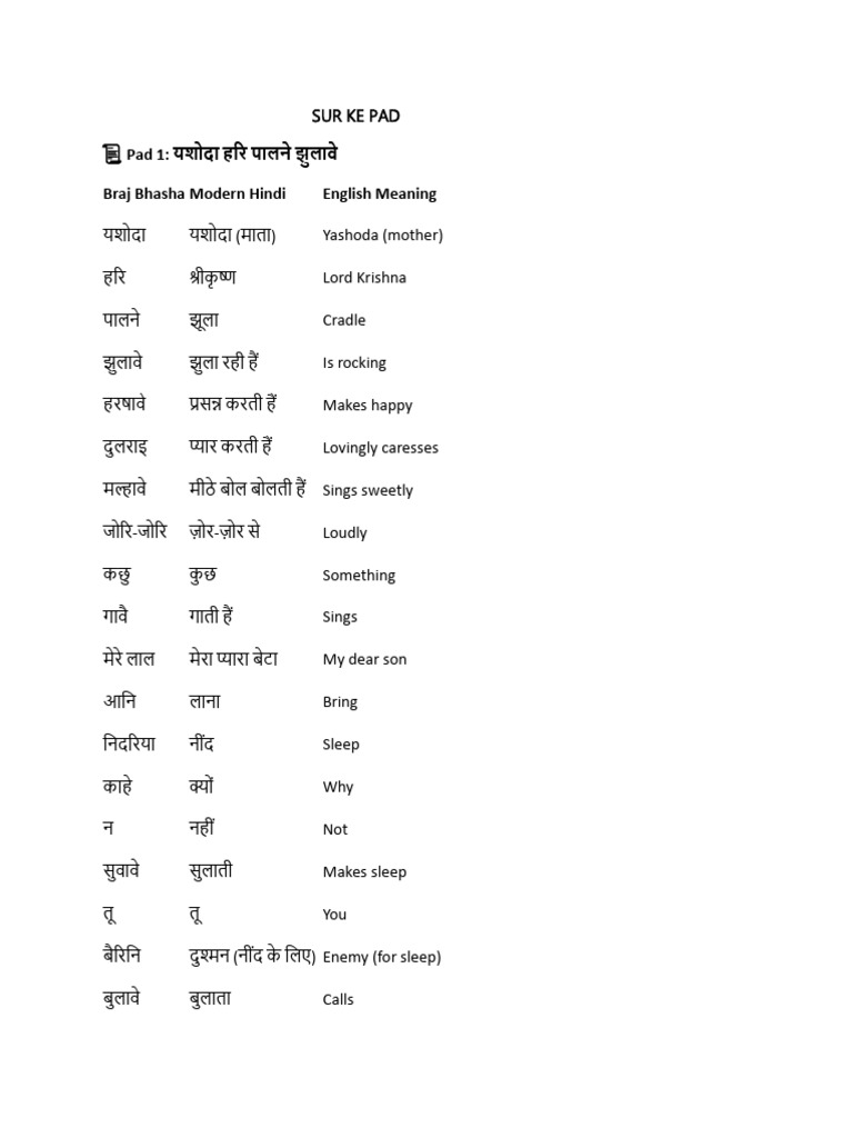 Sur Ke Pad | PDF