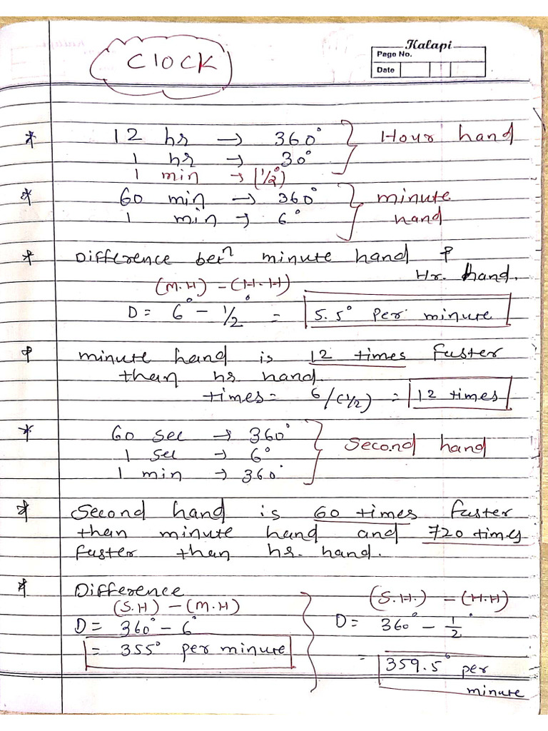 Clock - Full Hand Written Notes | PDF