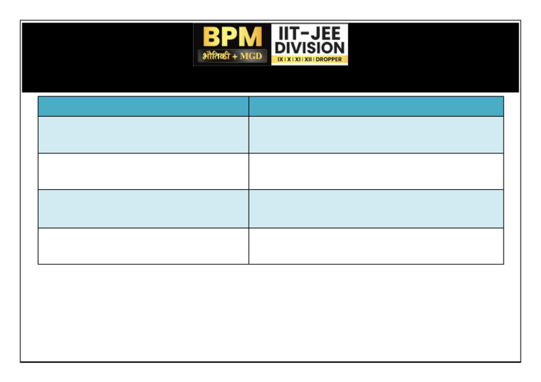 Fighter Planner | PDF