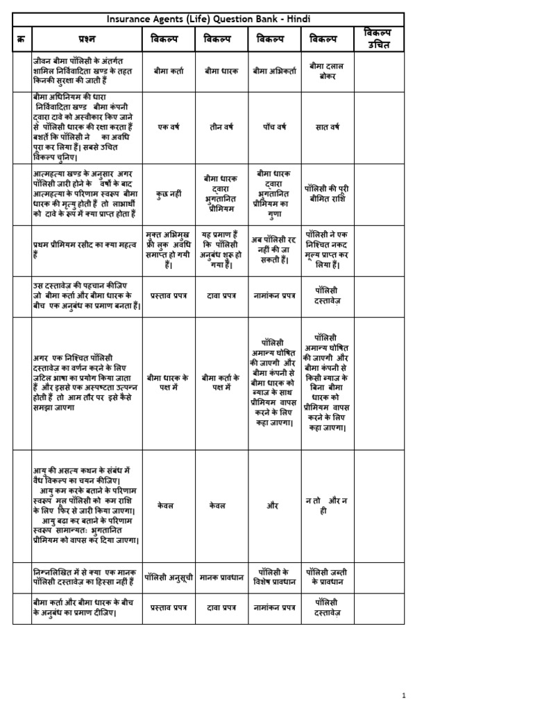 IA Hindi Life QP | PDF