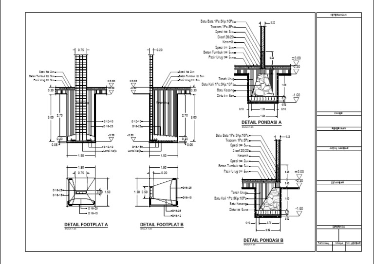 Detail Pondasi Footplate | PDF