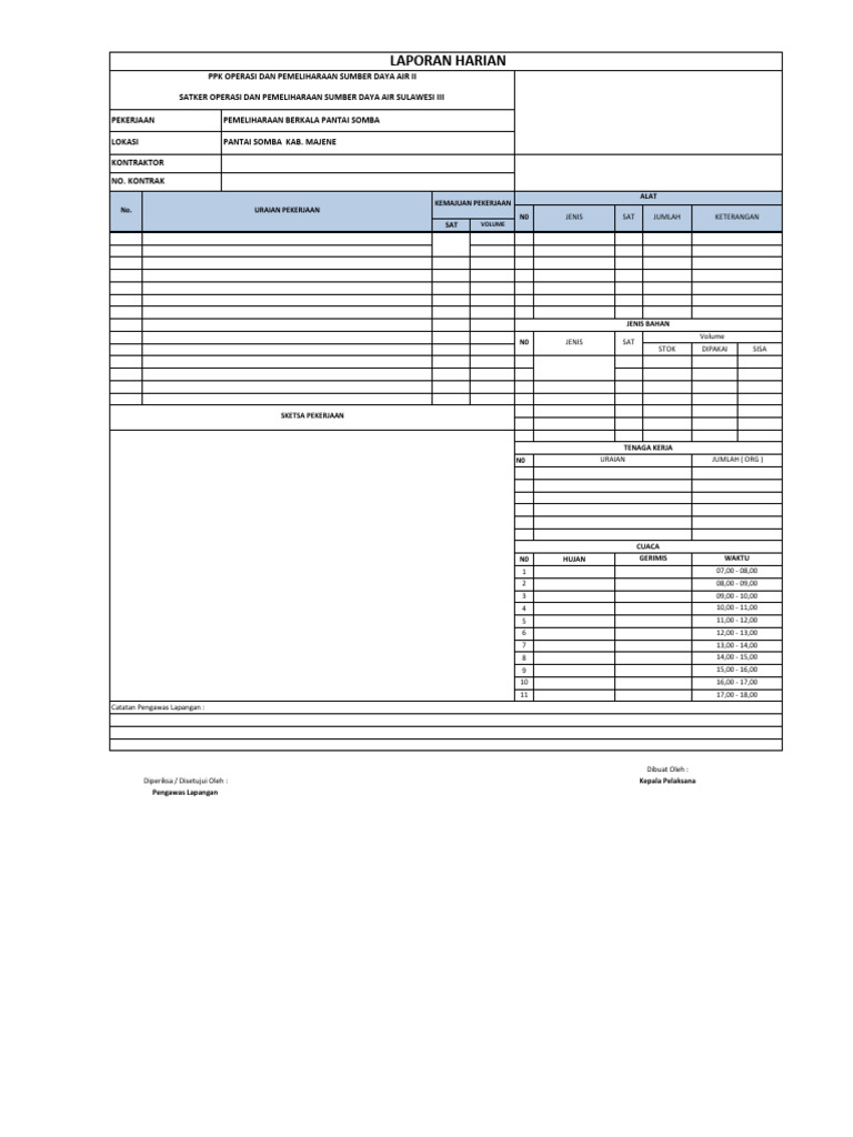 Format Laporan Harian | PDF