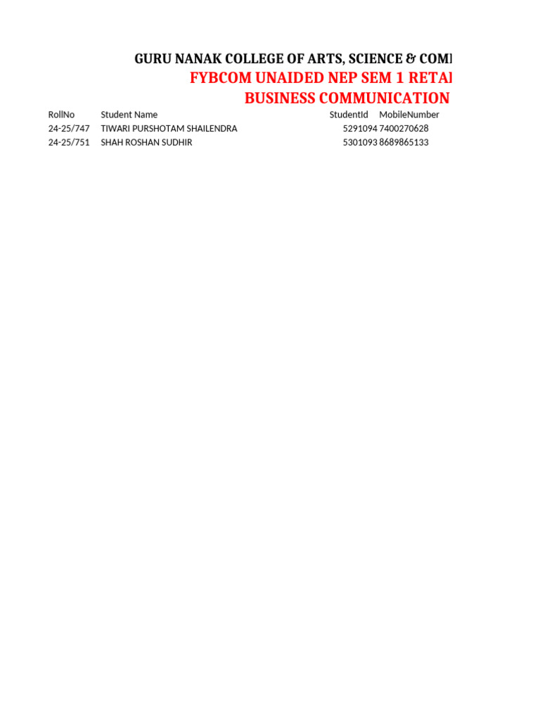 Fybcom Unaided Nep Internal Sem 1 Business Communication Skils Retake ...