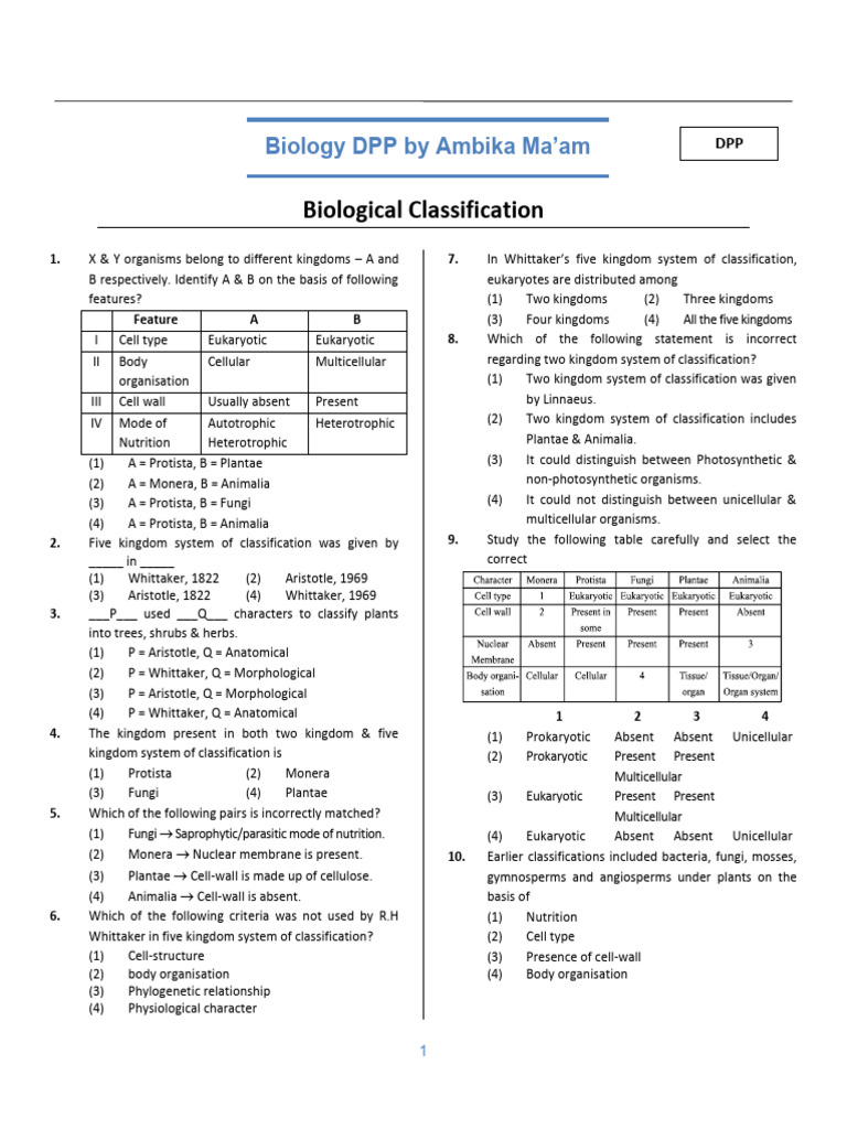 DPP - Biological Classification - Biology by Ambika Ma'am | PDF ...
