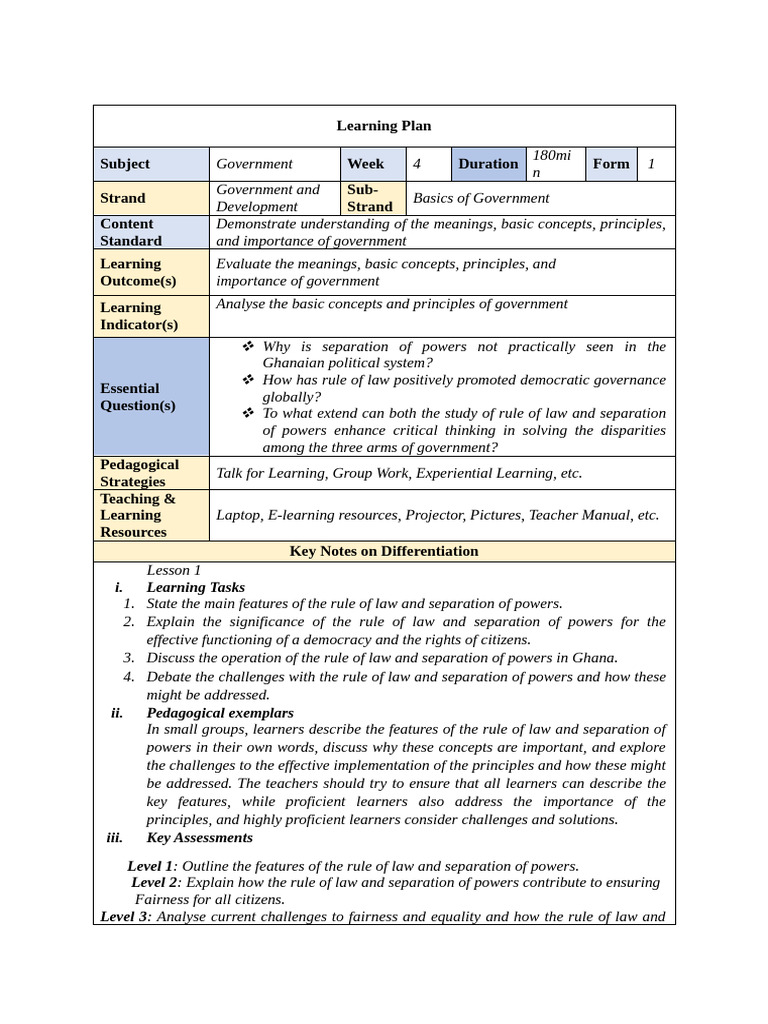 Learning Plan WEEK 4 GOVERNMENT | PDF | Learning | Rule Of Law