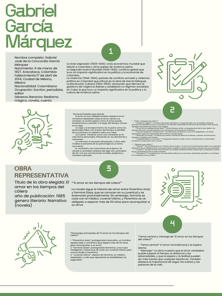 Infografía Documento A4 de Datos Minimalista Simple Blanco y Verde - 20250624 - 092217 - 0000 ...