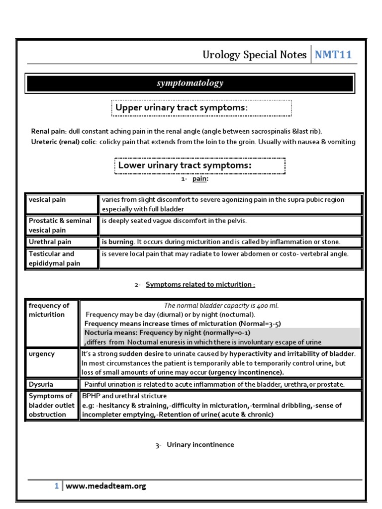 NMT11 Urology Special Note | PDF | Urinary Incontinence | Kidney