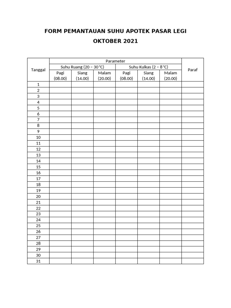 Form Pemantauan Suhu Apotek Pasar Legi | PDF