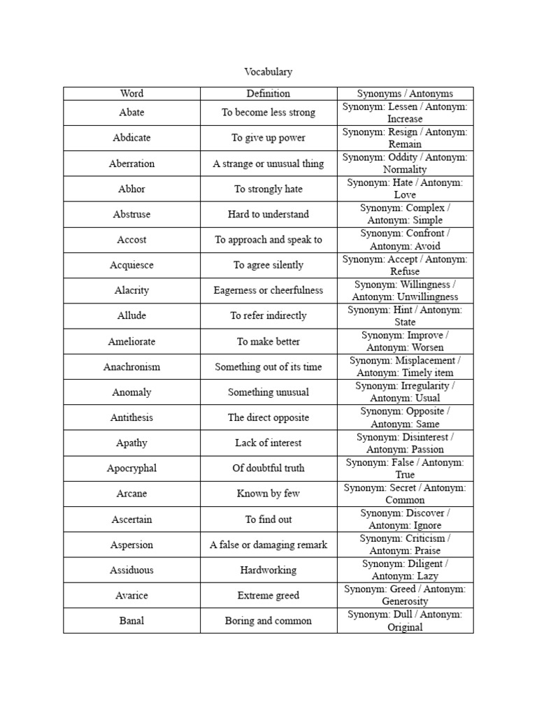 Vocabulary | PDF | Lexical Semantics | Vocabulary