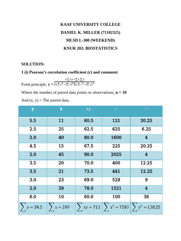 Daniel Miller BIOSTAT ASSIGNMENT 2 | PDF