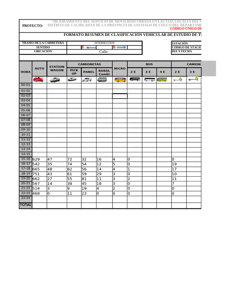 Formato de Conteo | PDF