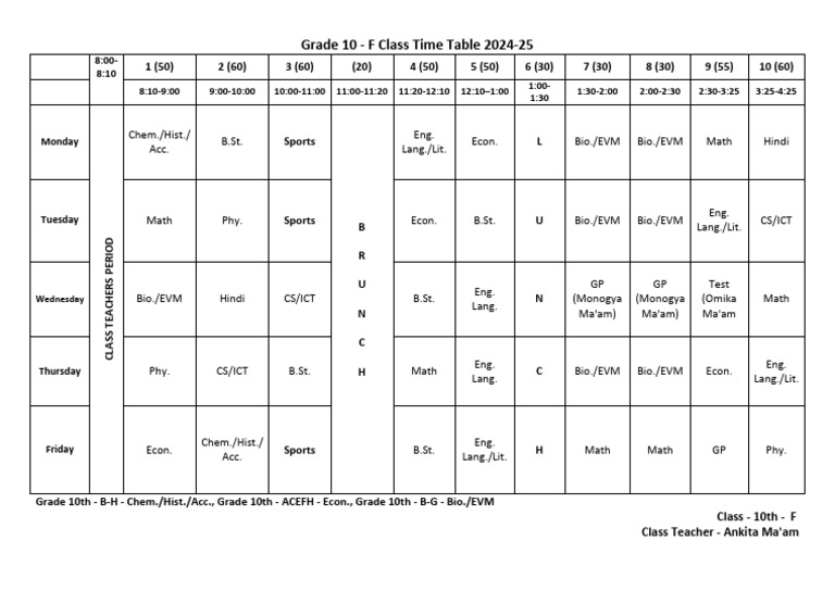 Grade - 10 F Class Time Table 2024-25 | PDF
