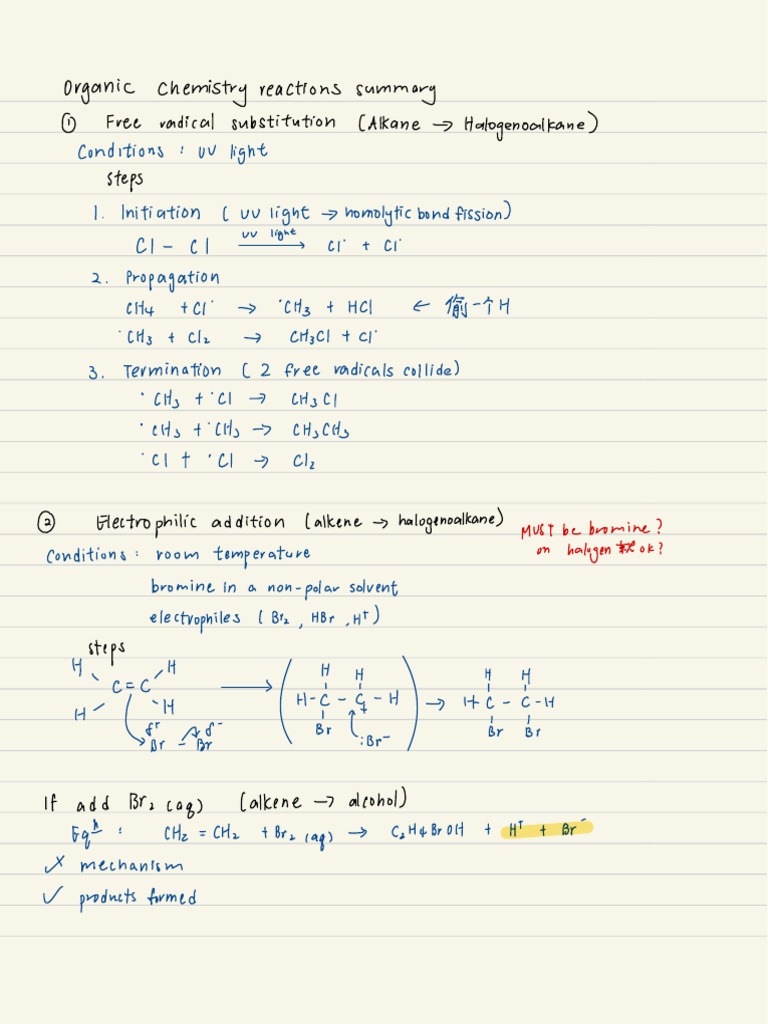 Organic Chemistry Reactions Summary | PDF | Alkene | Polymerization