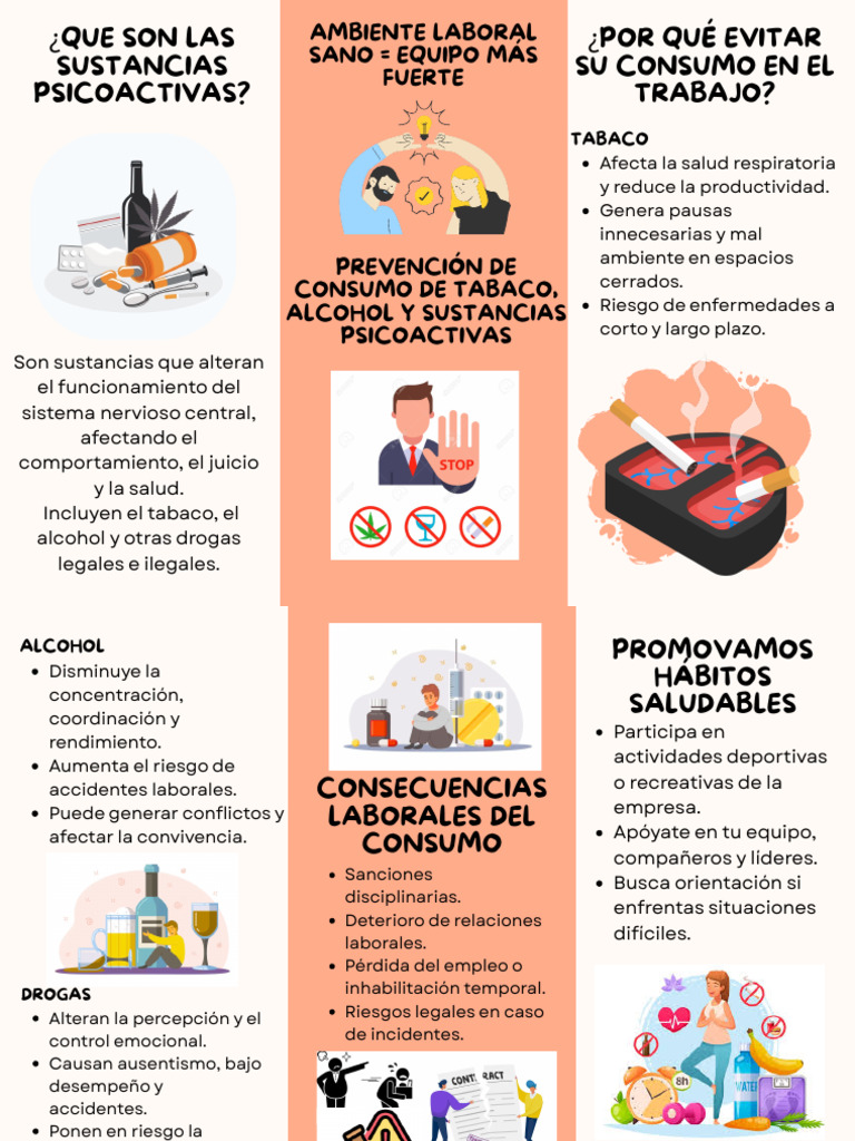 Folleto Prevencion de Consumo de Tabaco, Alcohol y Sustancias Psicoactivas | PDF | Drogas