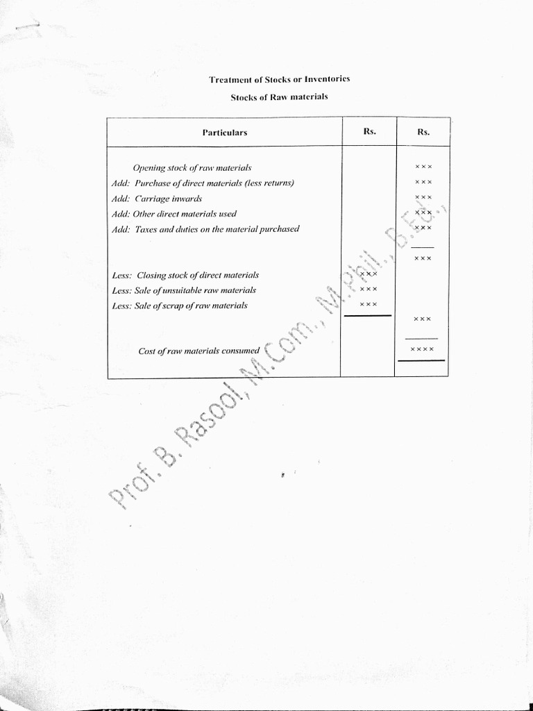 Cost Sheet Format | PDF