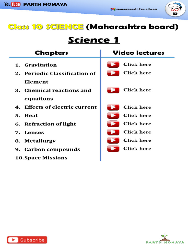Parth Momaya Class 10 Science Notes | PDF