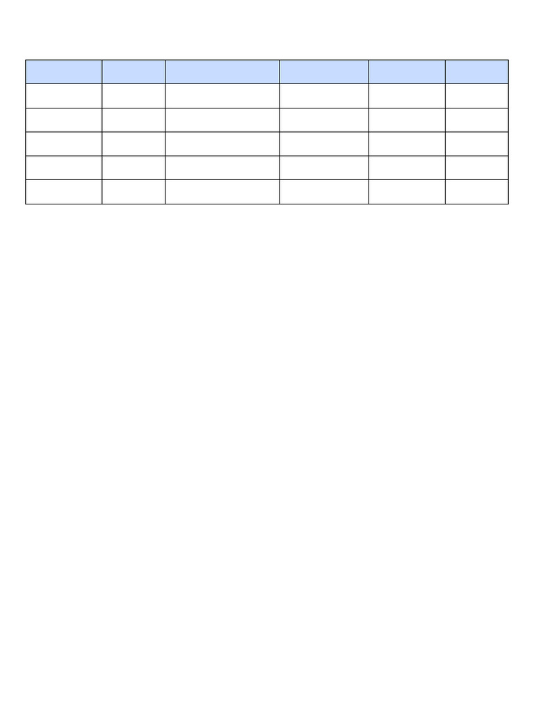 Pips and Profit Count With BTC 0.01 Lot | PDF