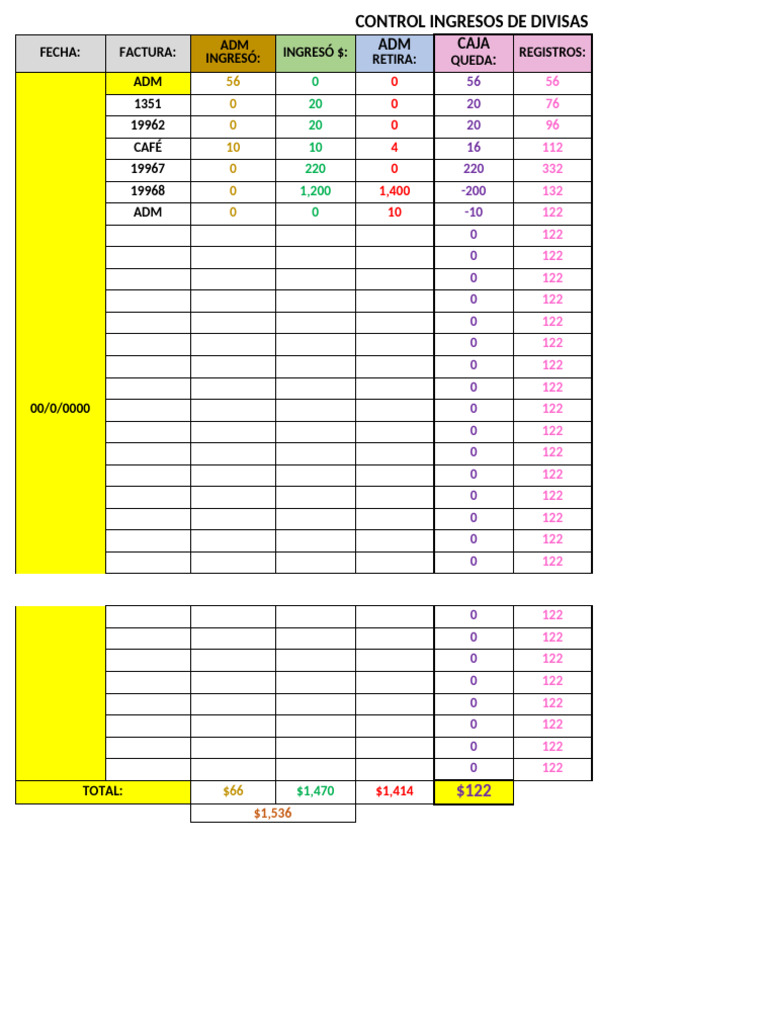 Control de Caja - Uso Diario | PDF | Impuesto al valor agregado | Servicios (economía)