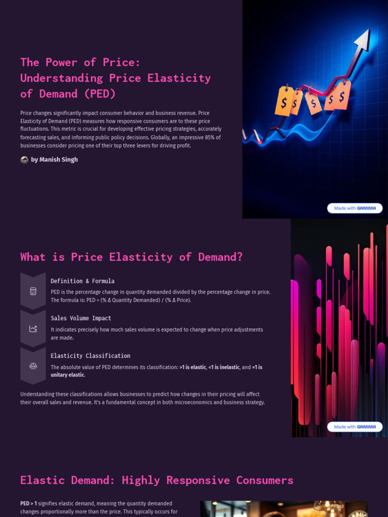 The Power of Price Understanding Price Elasticity of Demand PED | PDF ...