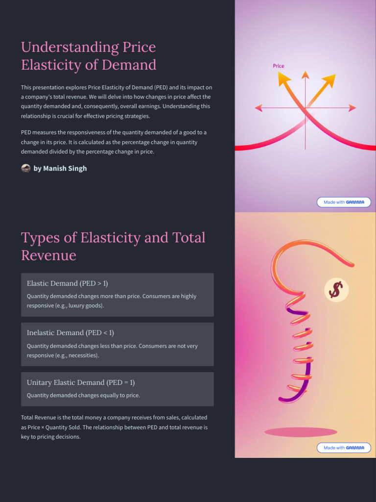 Price Elasticity of Demand Explained | PDF | Elasticity (Economics ...