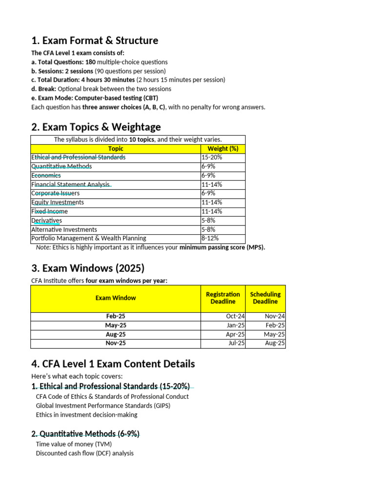 CFA Structure 1 Lyst1750134665279 | PDF | Valuation (Finance ...