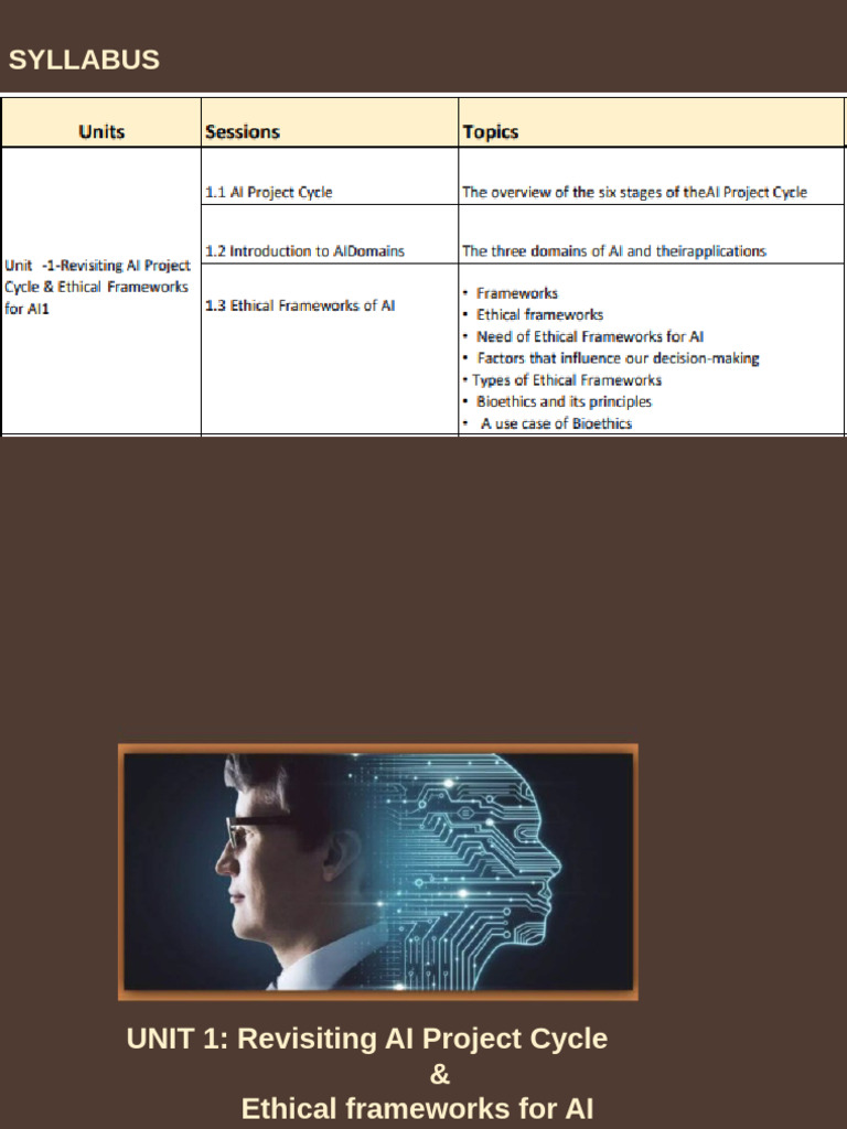 Unit 1 - Project Cycle | PDF | Artificial Intelligence | Intelligence ...