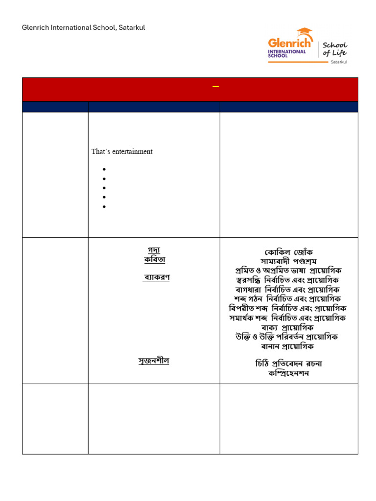 Grade 8 Syllabus - Term 1 (2024-2025) 1 | PDF | Quadratic Equation ...
