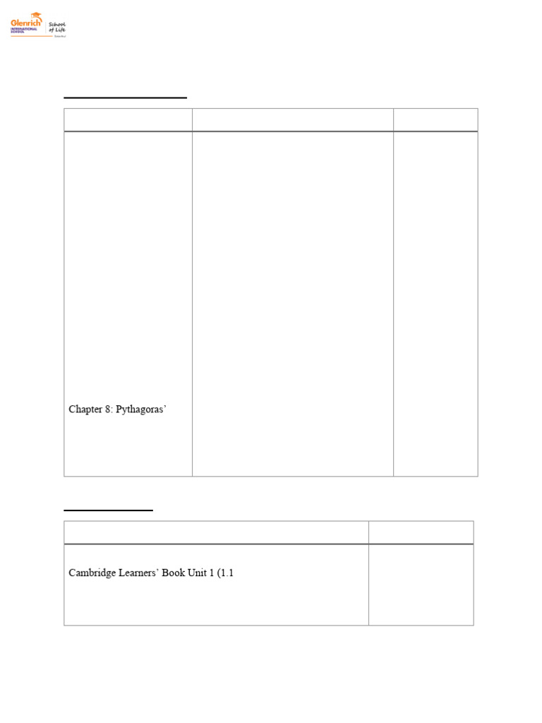 Mid-Term Examination Syllabus 2024-25 - Grade 8 | PDF | Spreadsheet | Mathematics