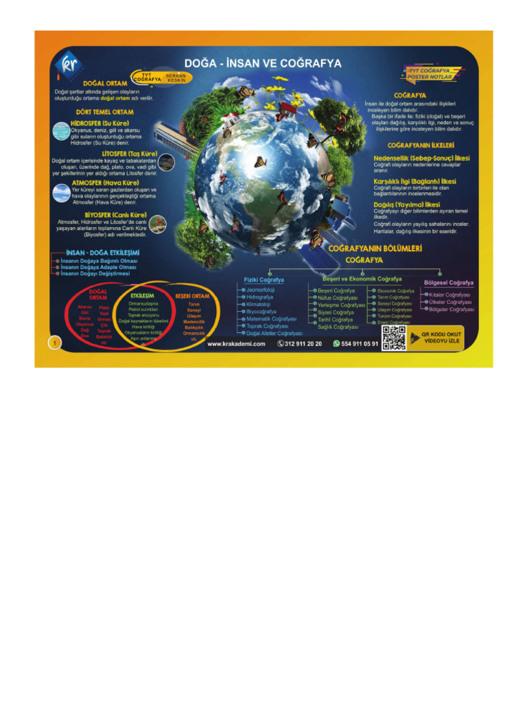 KR Akademi - TYT Coğrafya Poster Notları | PDF