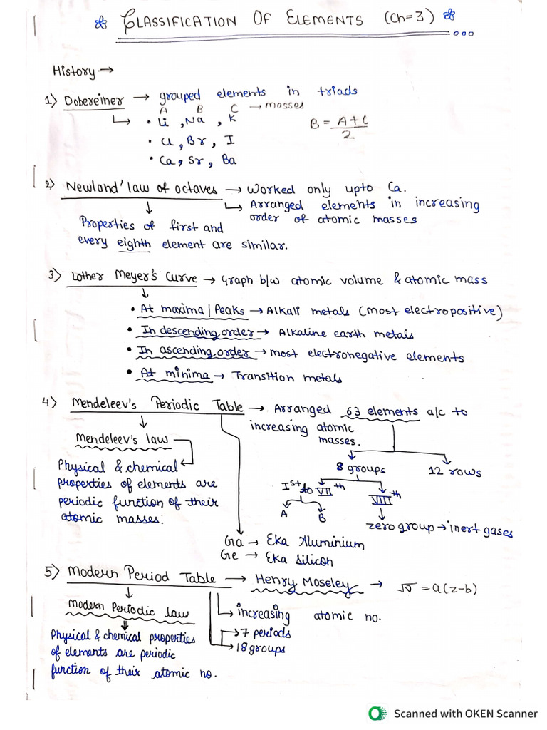 Classification of Elements (Periodic Table) | PDF