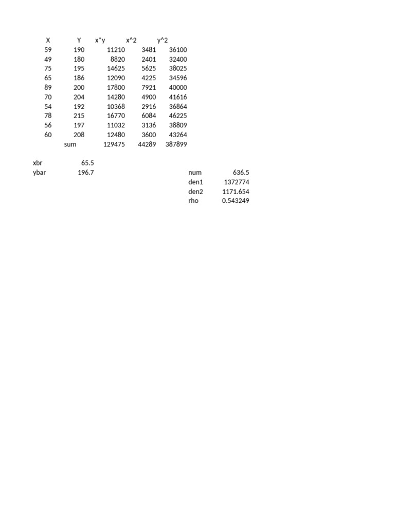 Tabelas - Gabarito Prova2 4e5 | PDF | Xadrez