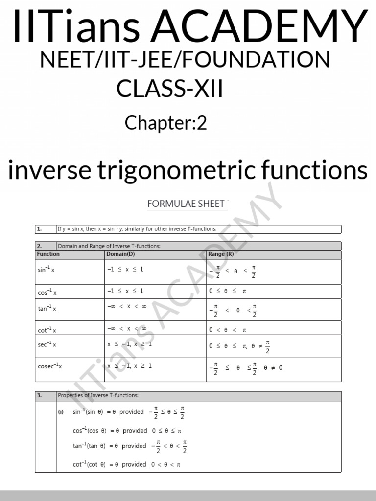 Inverse-Trigonometric-Functions Formula Sheet by ANAND SIR (IIT MADRAS ...