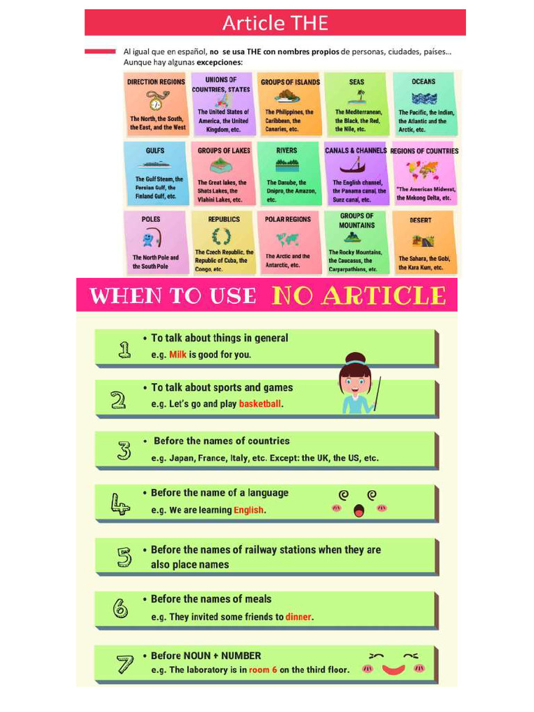 Definite Article | PDF
