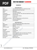 Sikh Gurus Family Tree Overview | PDF