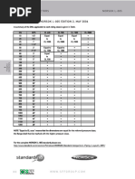Compact Flange Dimensions ISO 27509 | PDF | Building Materials ...