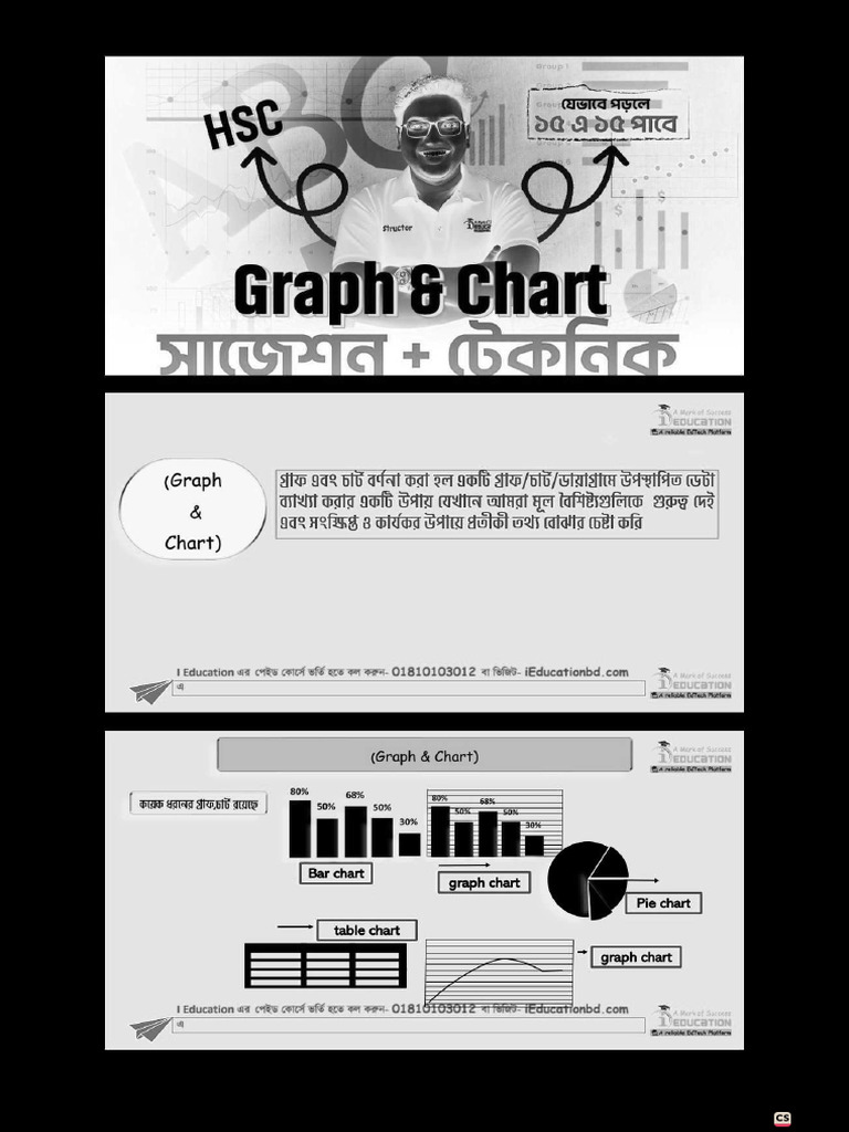 Graph Chart - Invertttttt (1) - Invert | PDF