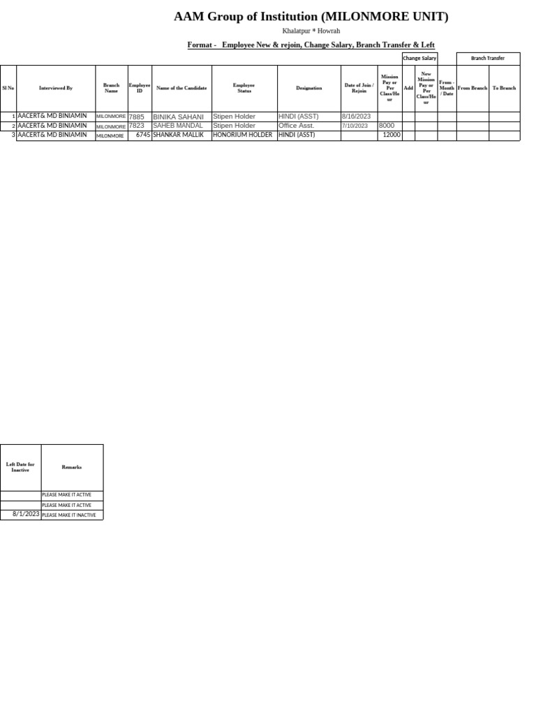 ACTIVE Employee Join & Rejoin 2023 | PDF