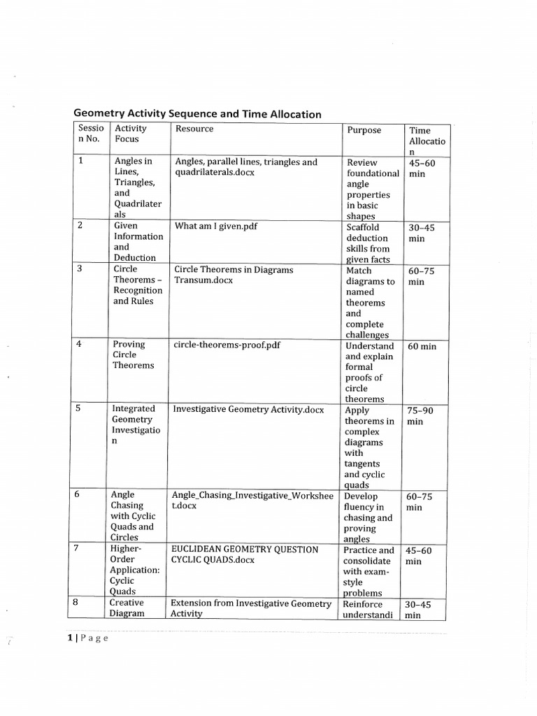 Euclidean Geometry Grade 11 Material | PDF