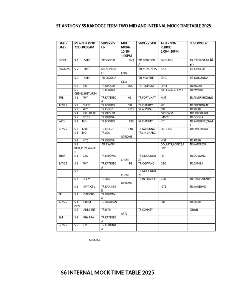 TERM2 MIDMOCK EXAMS | PDF