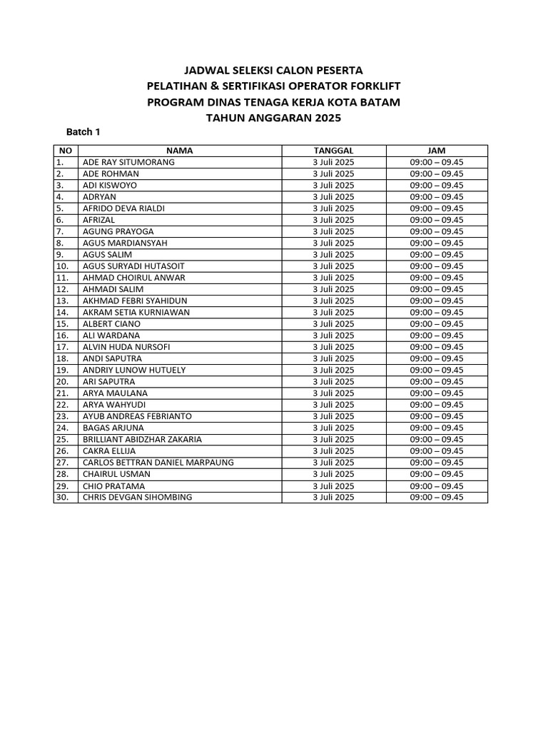 Jadwal Seleksi Peserta Forklift Disnaker Batam 2025 | PDF