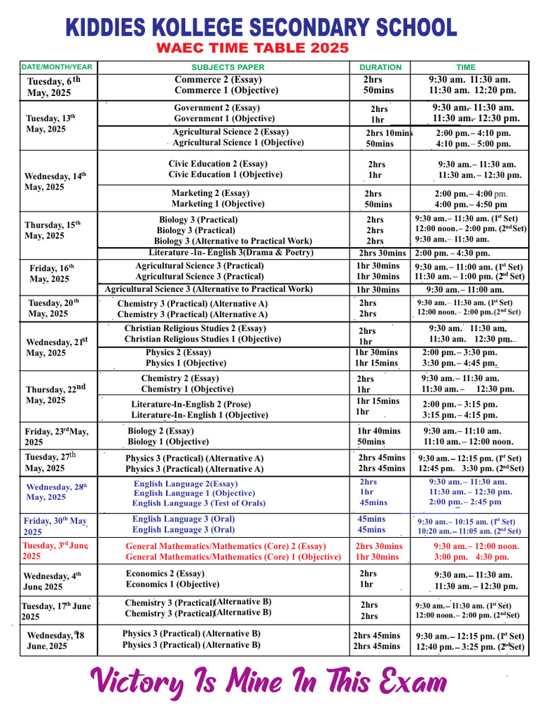 Kkgs Waec Time Table 2025 | PDF