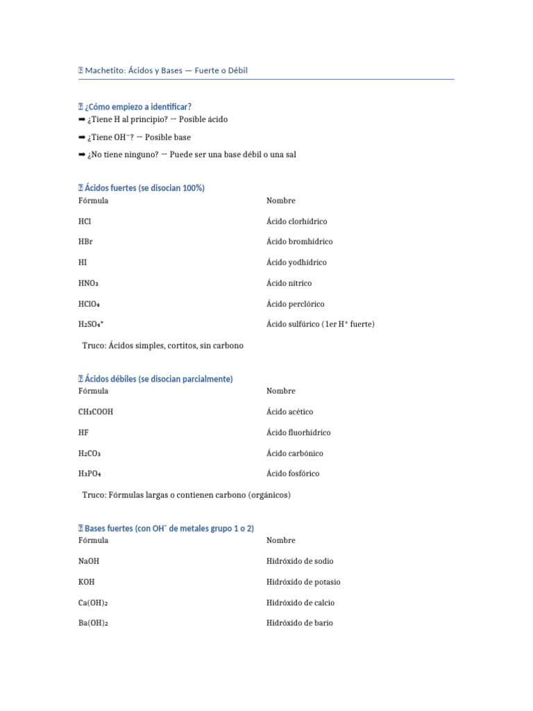 Machetito Acidos y Bases OPTIMIZADO | PDF | Ácido | Hidróxido
