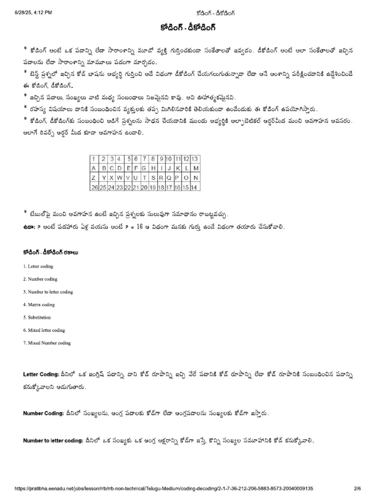 Coding - 2 - Merged | PDF