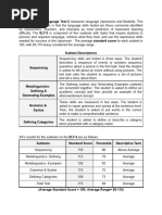 Template Pragmatic Language Skills Inventory | PDF | Nonverbal ...