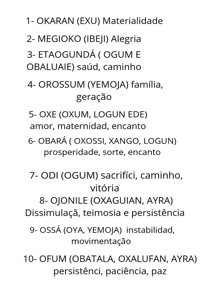 1 - OKARAN (EXU) Materialidade PDF | PDF