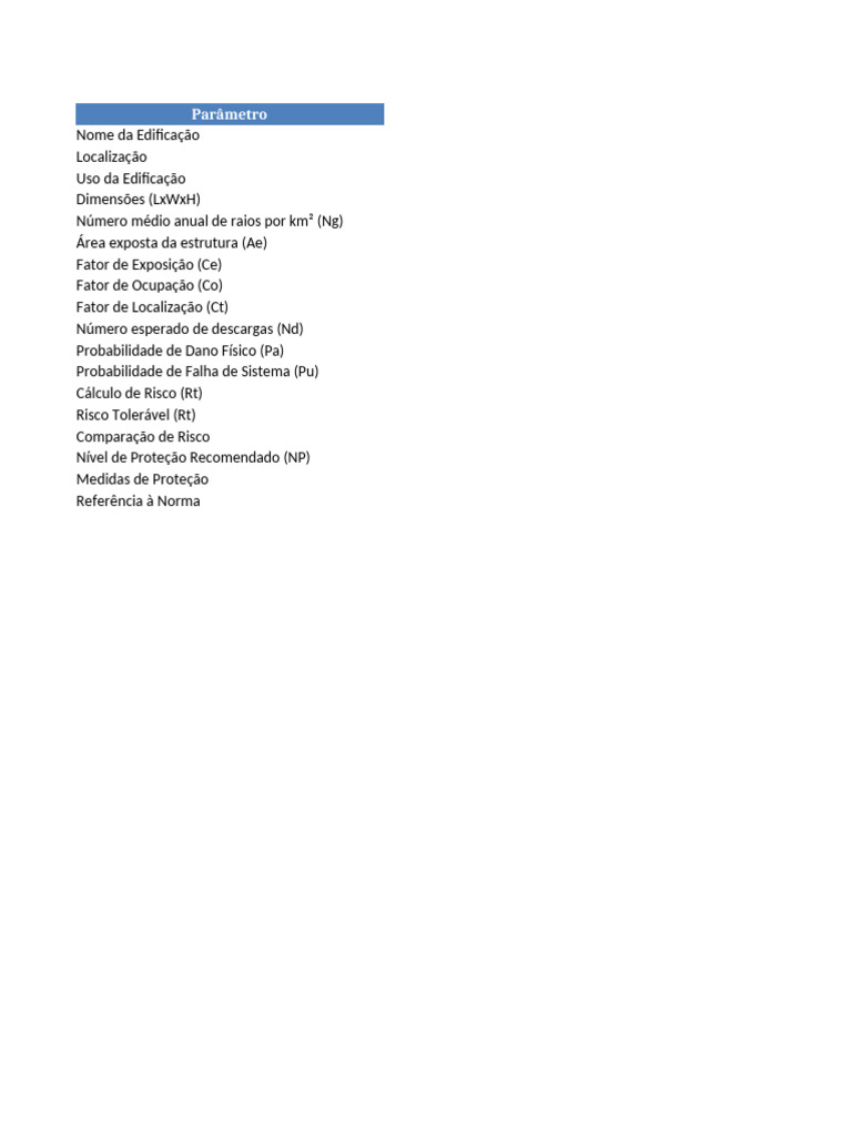 Planilha Gerenciamento Risco Spda | PDF