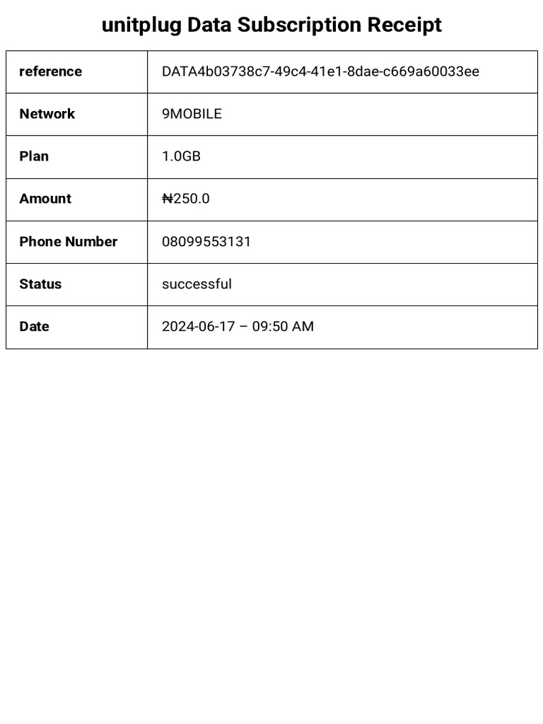 Data Receipt 4721 | PDF