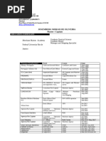 Instrument Rating Proficiency Check Checklist Form 61 1512 | PDF ...